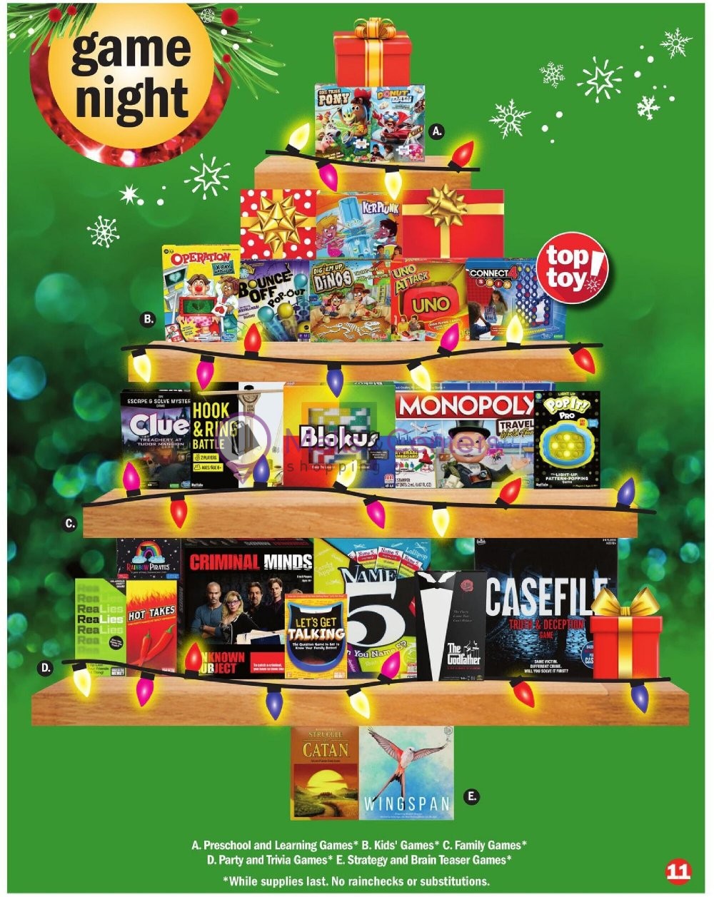 Meijer Weekly Ad - sales & flyers specials - MallsCenters