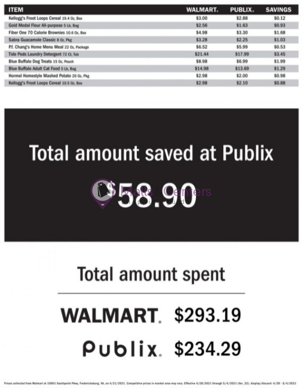 weekly ads Publix - page 3 - mallscenters.com